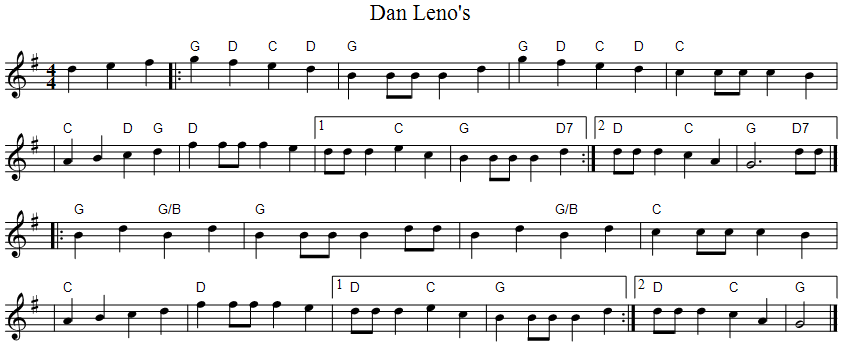 Dan Leno’s | Sing, dance and play